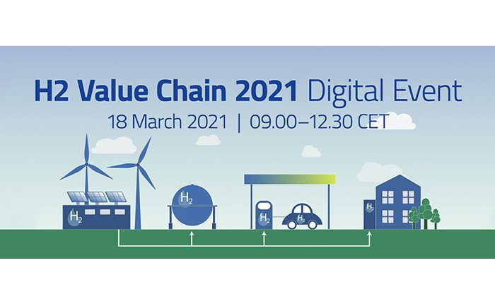 H2 Value Chain 2021