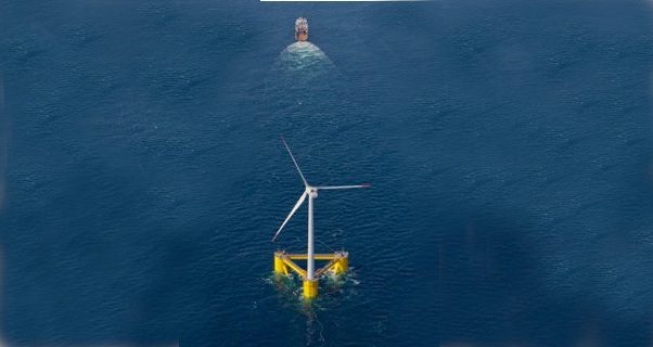 WindFloat | InnoEnergy