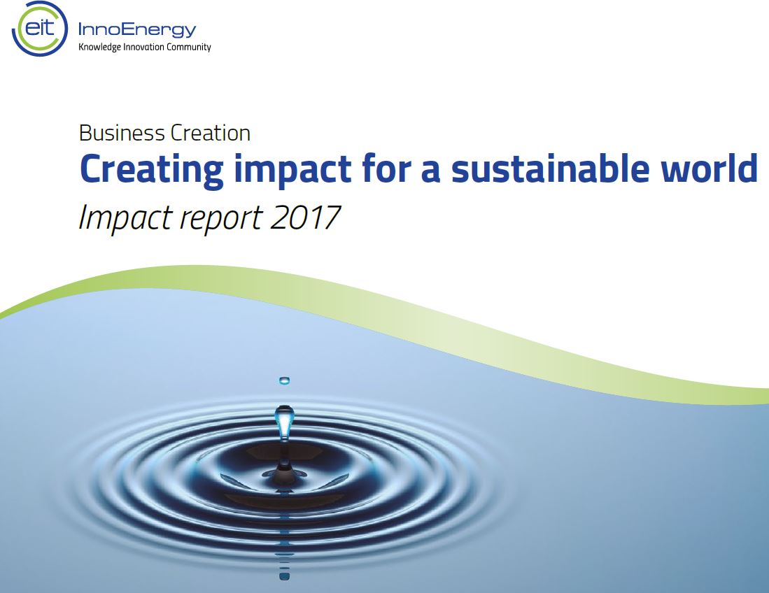 Creating impact for a sustainable world